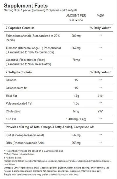Relief Factor Review: Benefits, Ingredients, Side Effects & Cheaper ...