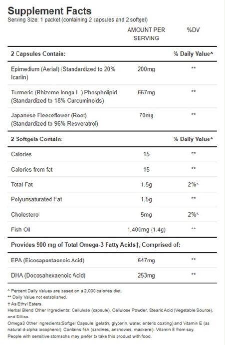 Relief Factor Review: Benefits, Ingredients, Side Effects & Cheaper ...