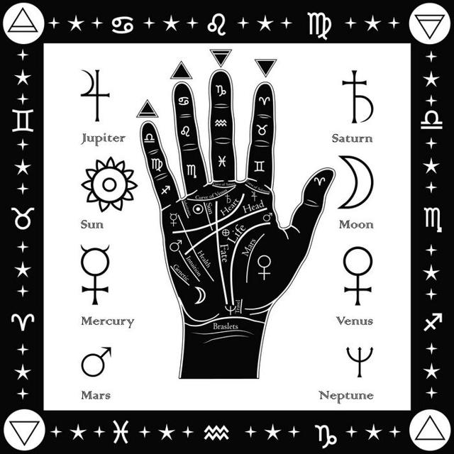 The Ultimate Guide to Palm Readings: Learn How to Read Palms and Get a ...