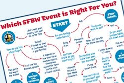 Which SFBW Event Is Right For You? | Archives | sfweekly.com