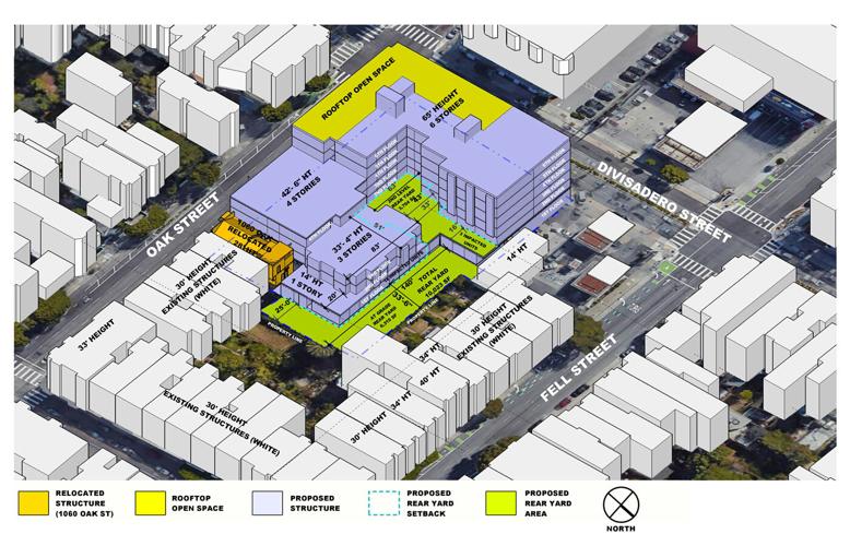 Massive Divisadero Development Given Green Light | Archives | sfweekly.com