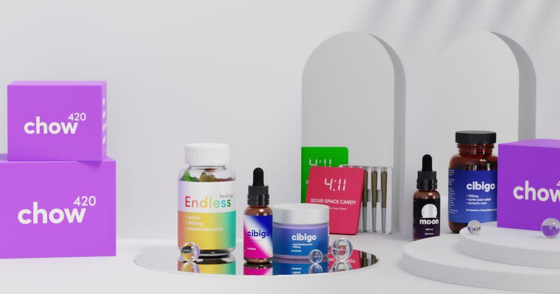 USING LAB RESULTS TO IDENTIFY TOP QUALITY CBD: WHY THE DETAILS MATTER ...
