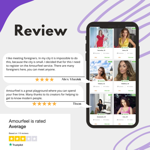 AmourFeel Review: Complete Guide with Prices, Links, Numbers | Internet ...