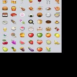 Blogger Eats Only Food That's Also an Emoji For Some Reason | Dining ...