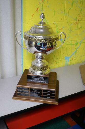 Derby City captures American Roller Speed Skating championship | Sports ...