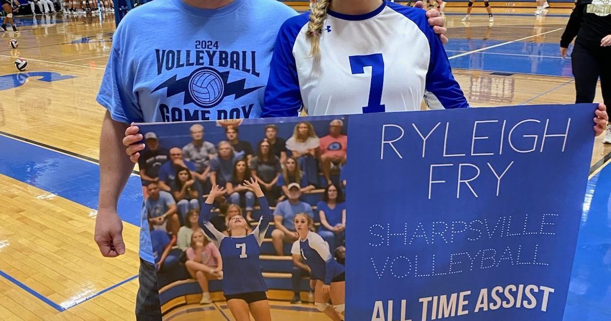 HIGH SCHOOL FALL SPORTS ROUNDUP | | sharonherald.com