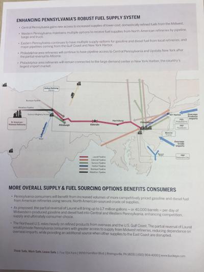 Pipeline plan could affect gas prices | State | sharonherald.com