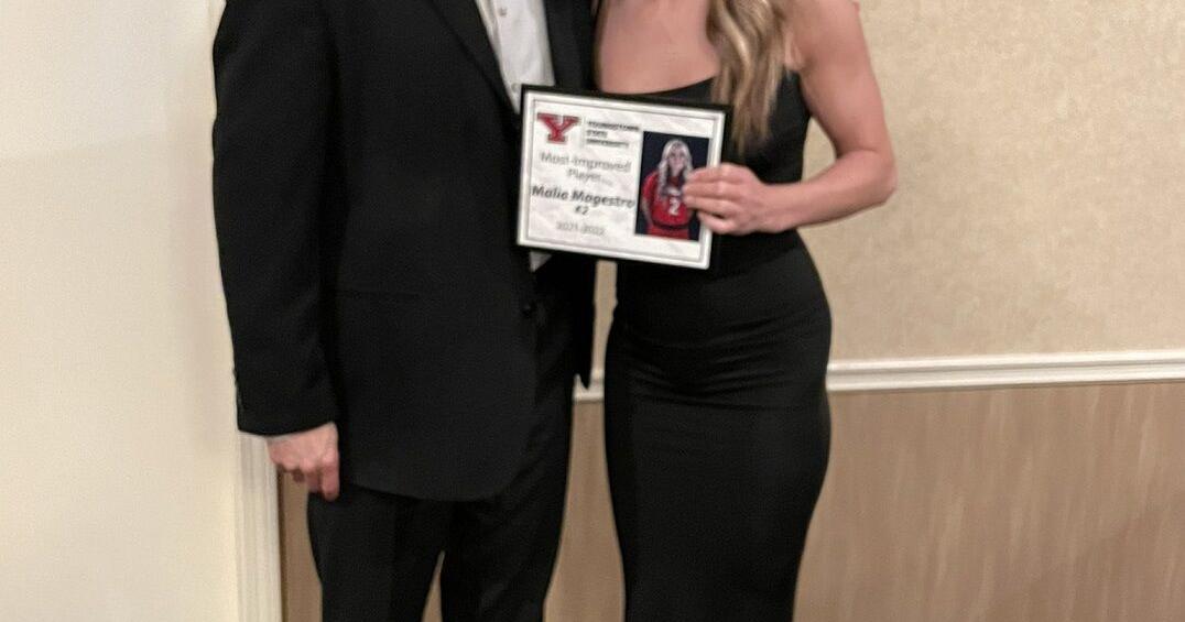 Magestro named Most Improved Player at YSU women's basketball banquet ...