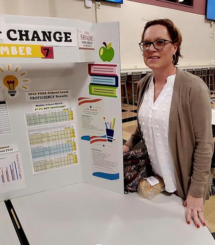 Big Spring Middle School Hosts Candidates Meet & Greet | Community ...