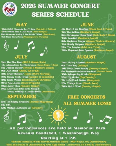 Summer Concert Series at Chambersburg Memorial Park | Chambersburg ...