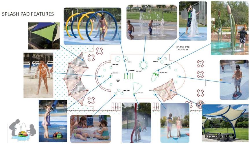 Borough officials unveil Memorial Park Pool concept | Local News ...