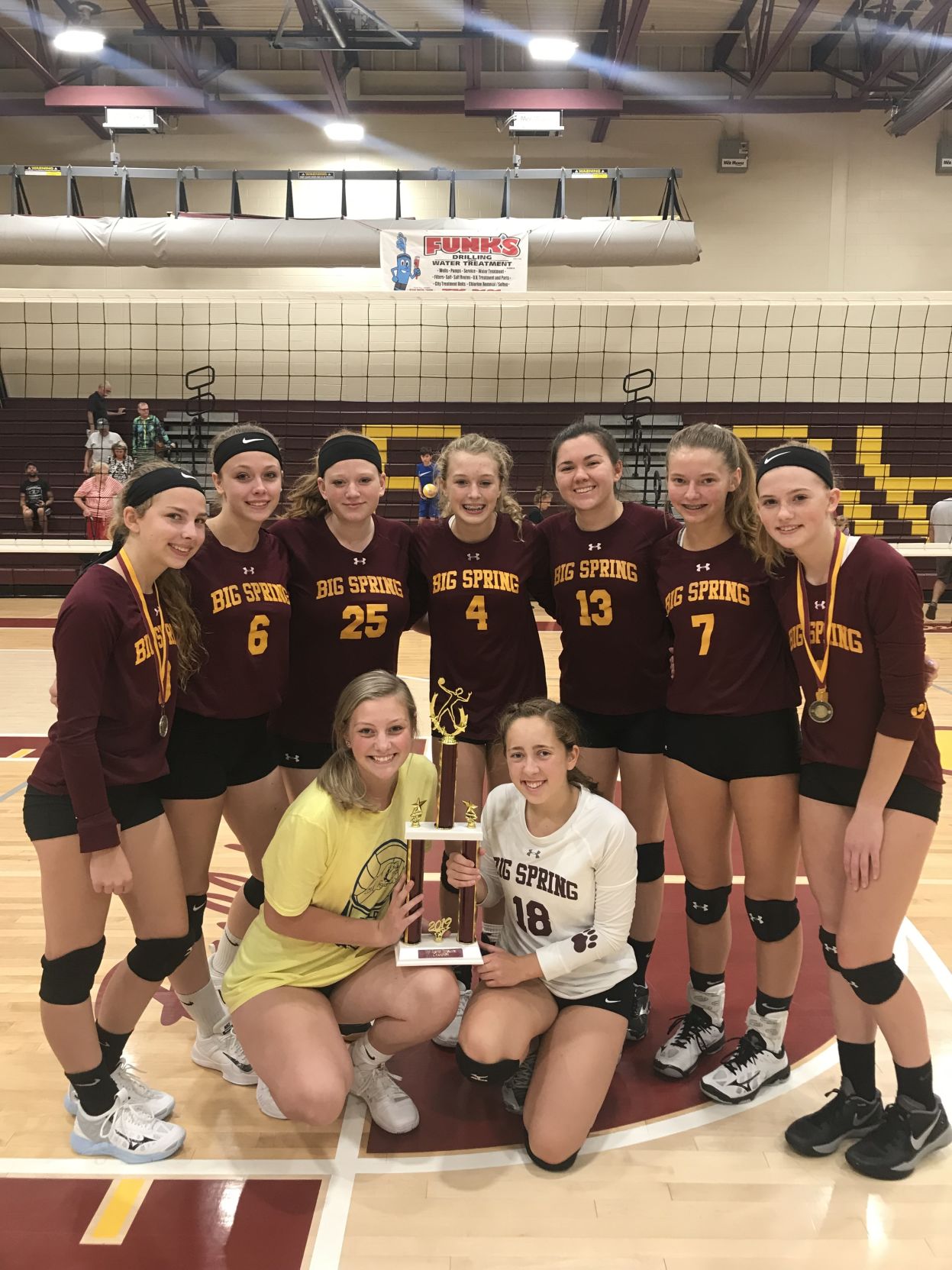 Big Spring wins 2019 Harvest Tournament title | Vts Sports | shipnc.com