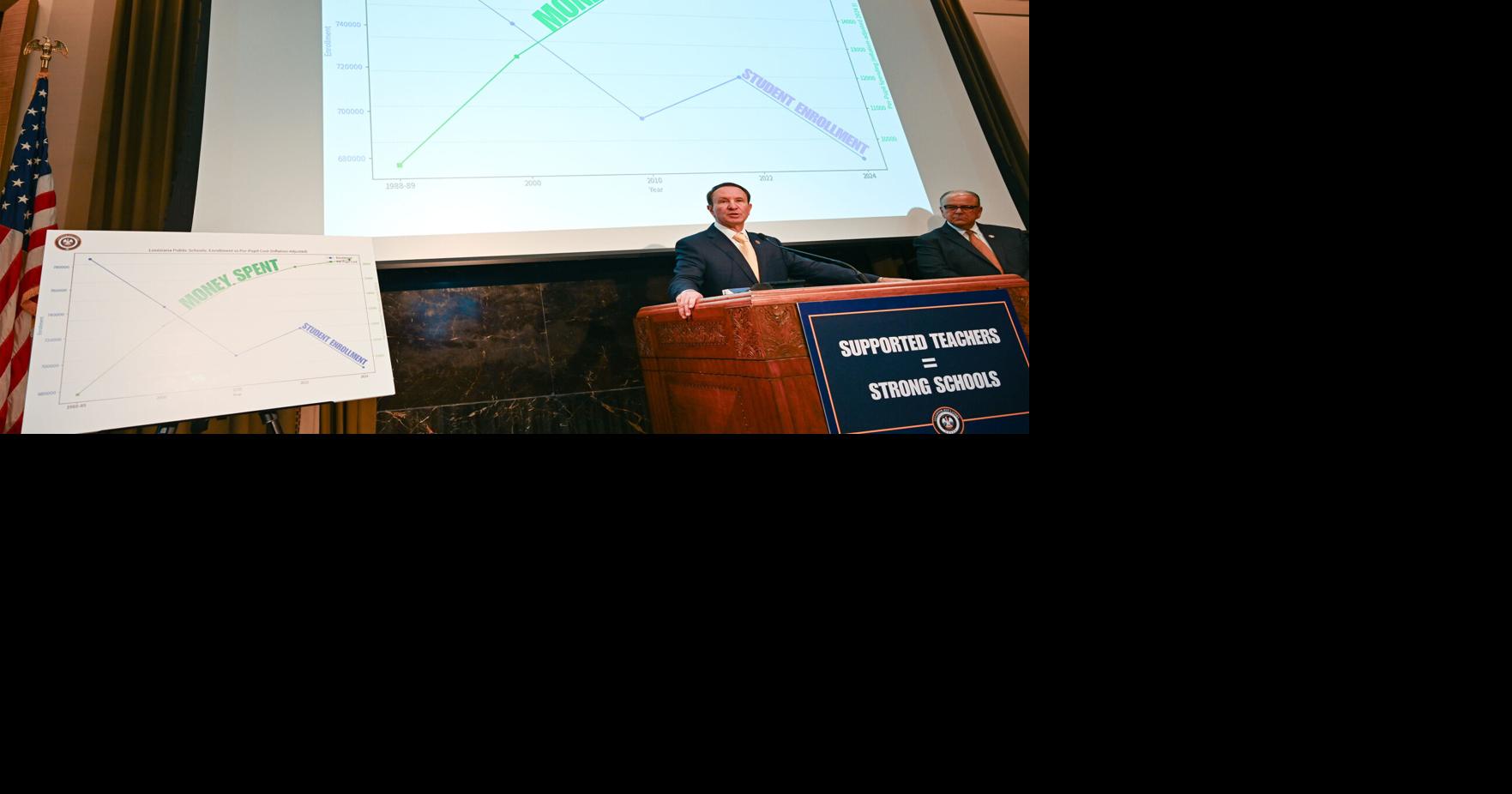 Jeff Landry announces $168M plan for teacher pay boost | News ...