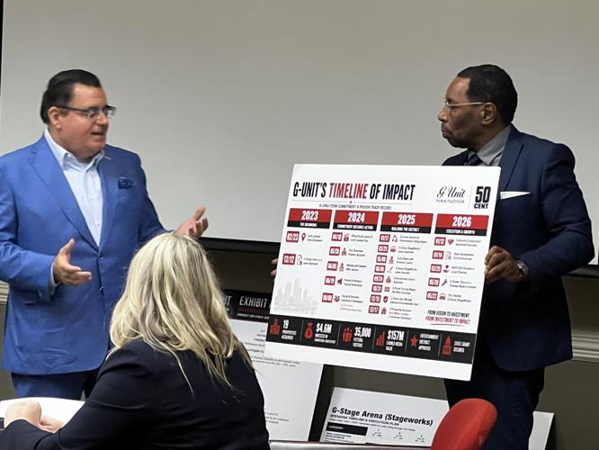 Shreveport "50 Cent" project gets first state money | Business ...