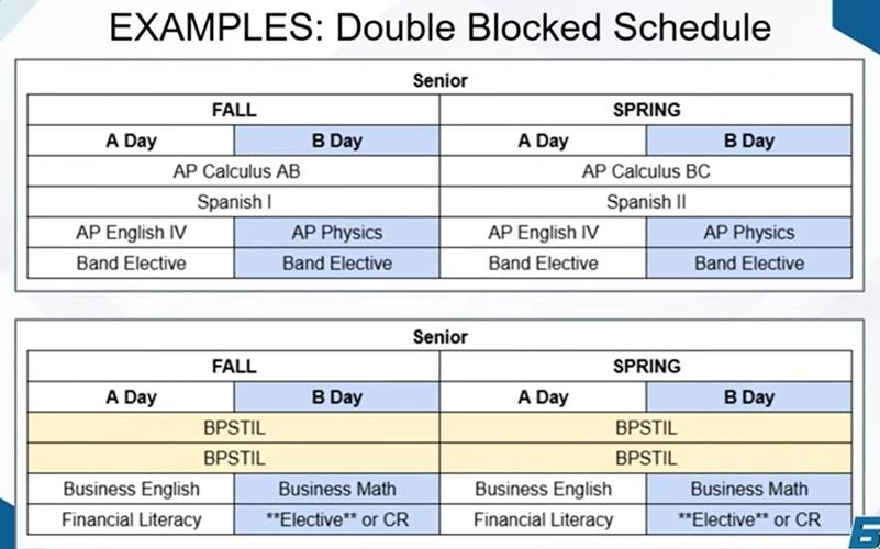 Changes are coming to Bossier high school schedules in 2026 | News ...