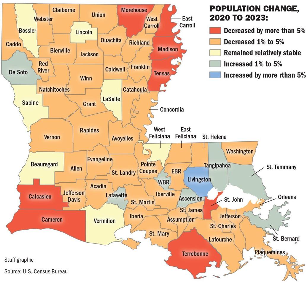 U.S. Census numbers for northwest Louisiana parishes | Business ...