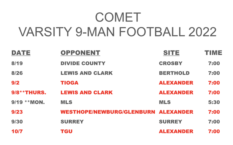 Alexander Comets Football | Local Sports | sidneyherald.com