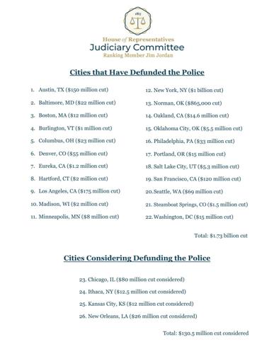 Law enforcement officers hard to find nationwide | Local News ...