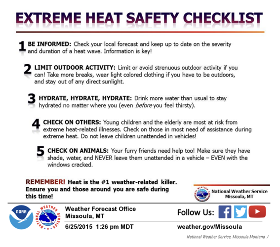 Temperatures in much of Montana will approach 100 degrees this weekend ...
