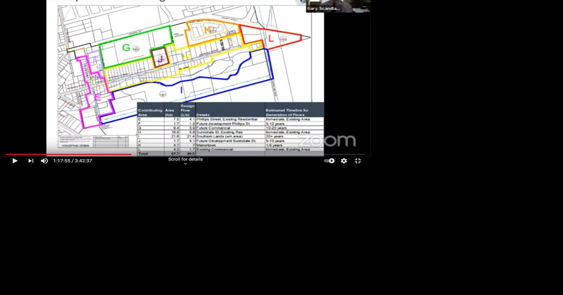 Residents on Stayner street could face big bill for sewer work