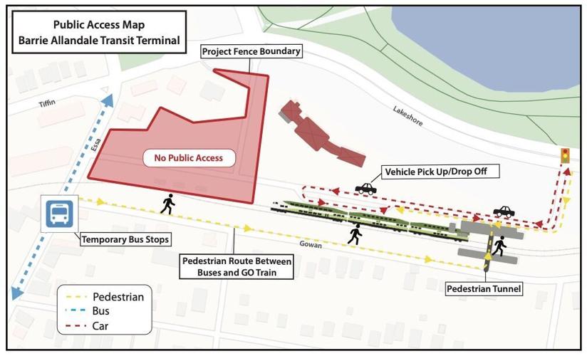 5 things to know about Barrie’s new transit hub