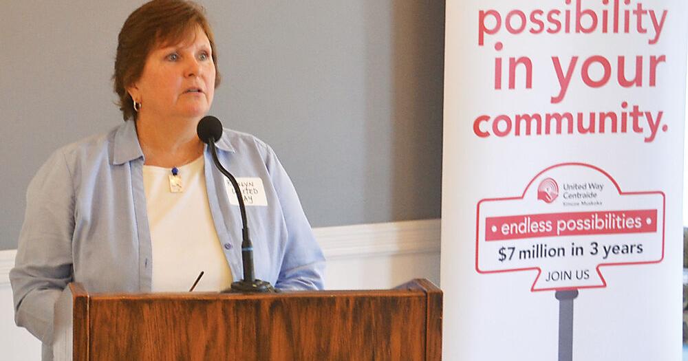 Vital Signs report identifies poverty, mental health as major Simcoe ...