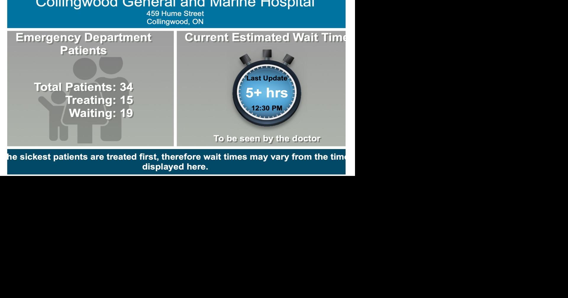 Hospital installs wait time clock in emergency department