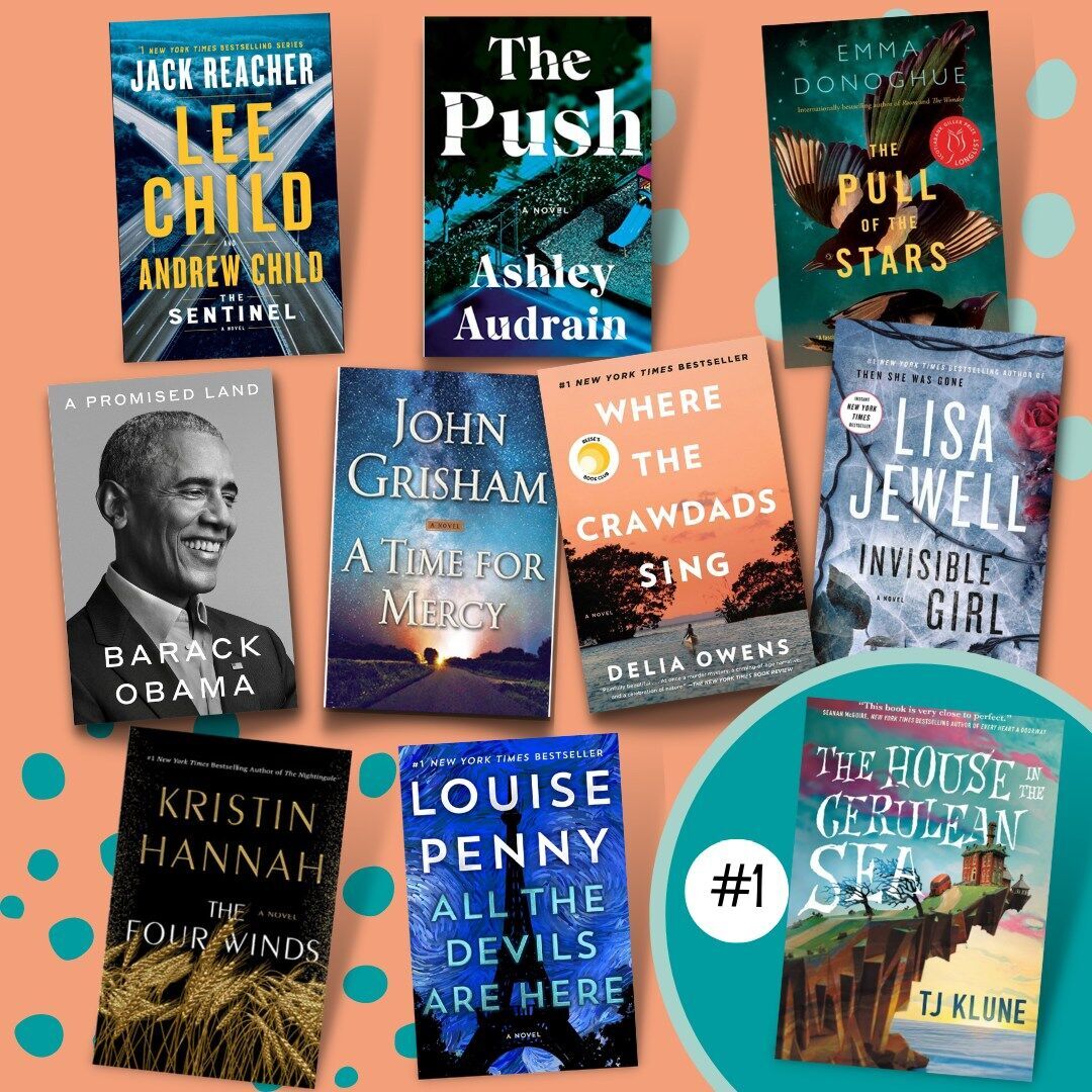Here are the Orillia Public Library's most borrowed books of 2021