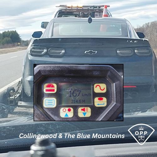 The latest police incidents from across Simcoe County