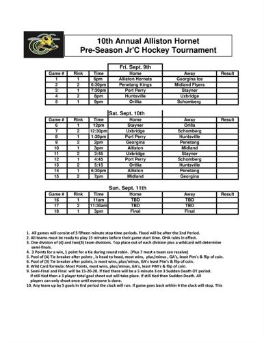 Alliston Hornets hosting pre-season tournament this weekend