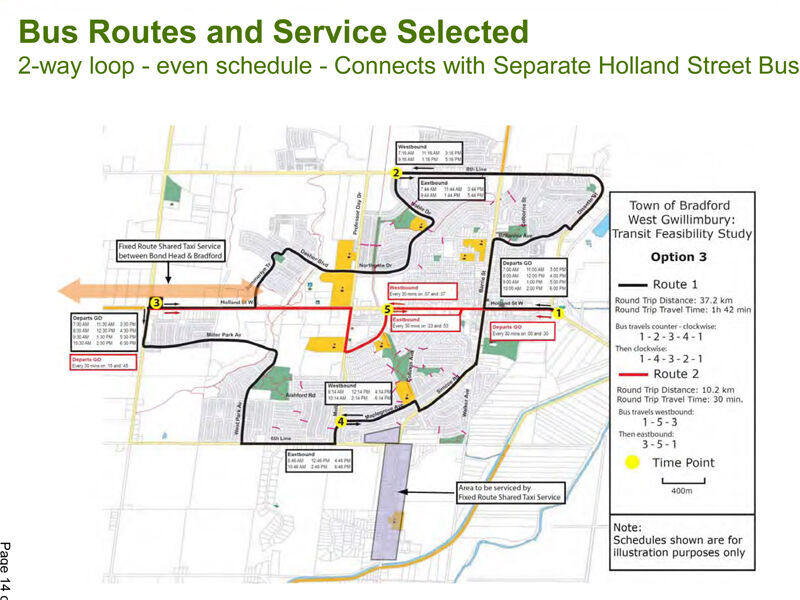 Bradford closer to having public transit