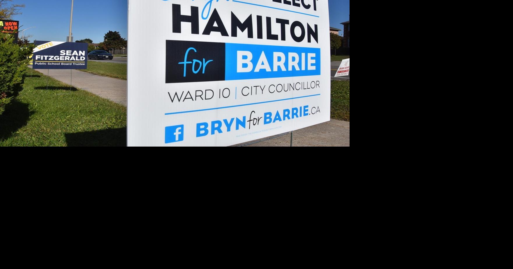 Candidate fined over election signs in Barrie