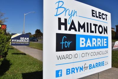 Candidate fined over election signs in Barrie