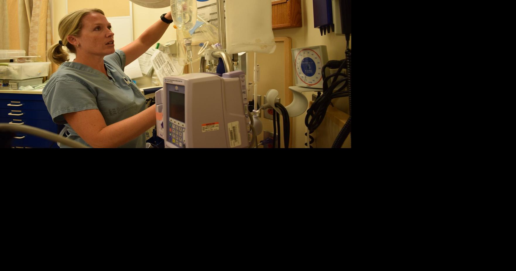 How long are hospital waits in Simcoe County?