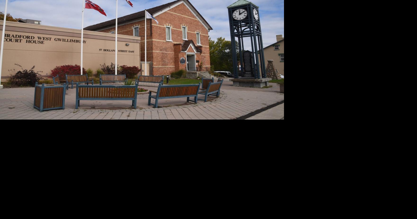 Bradford West Gwillimbury Votes 2022 — Election Results