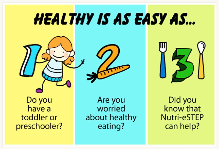 Questionnaire offers parents insight into childhood nutrition