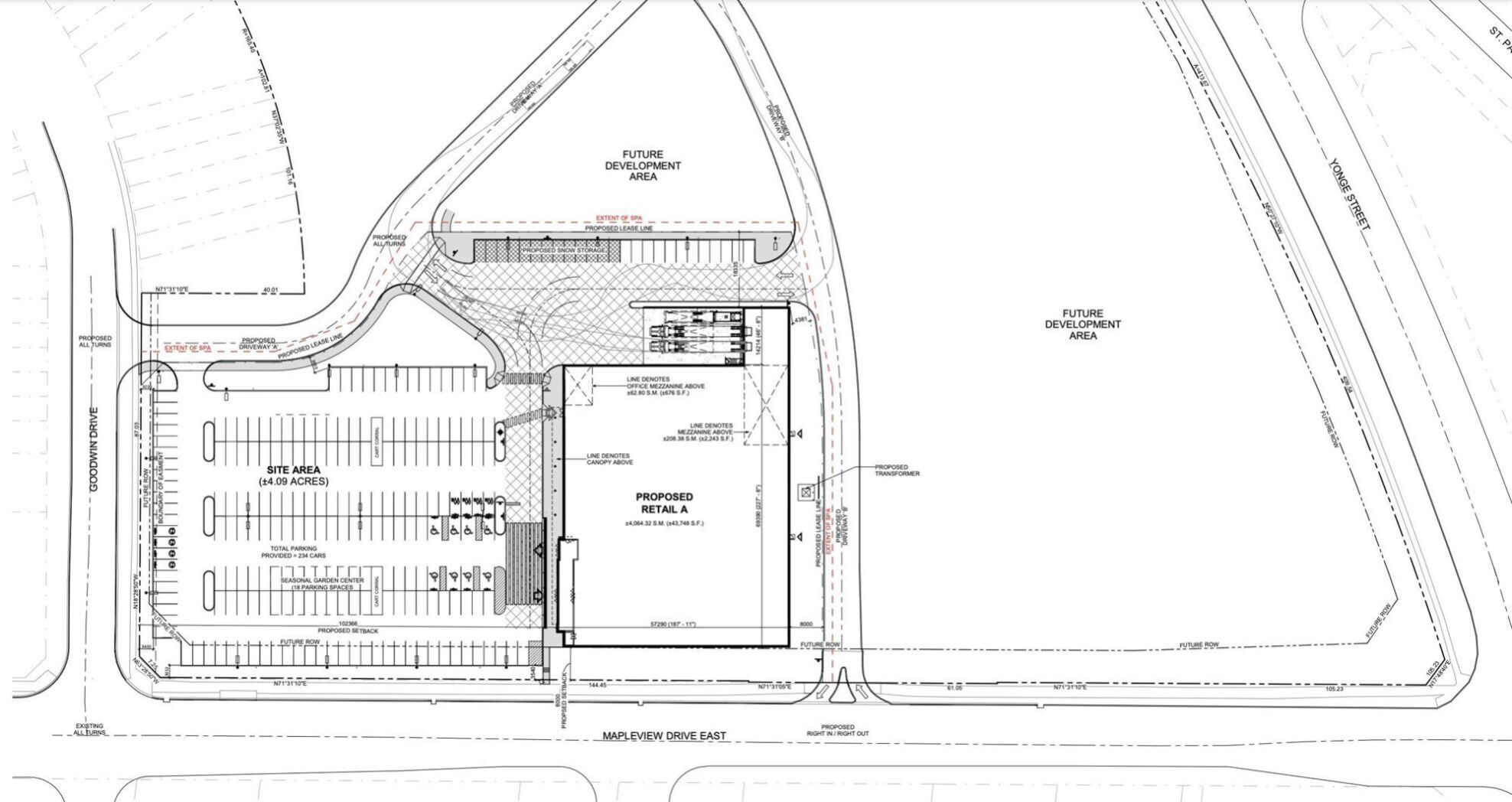 What’s going on here? Metro grocery store in south Barrie