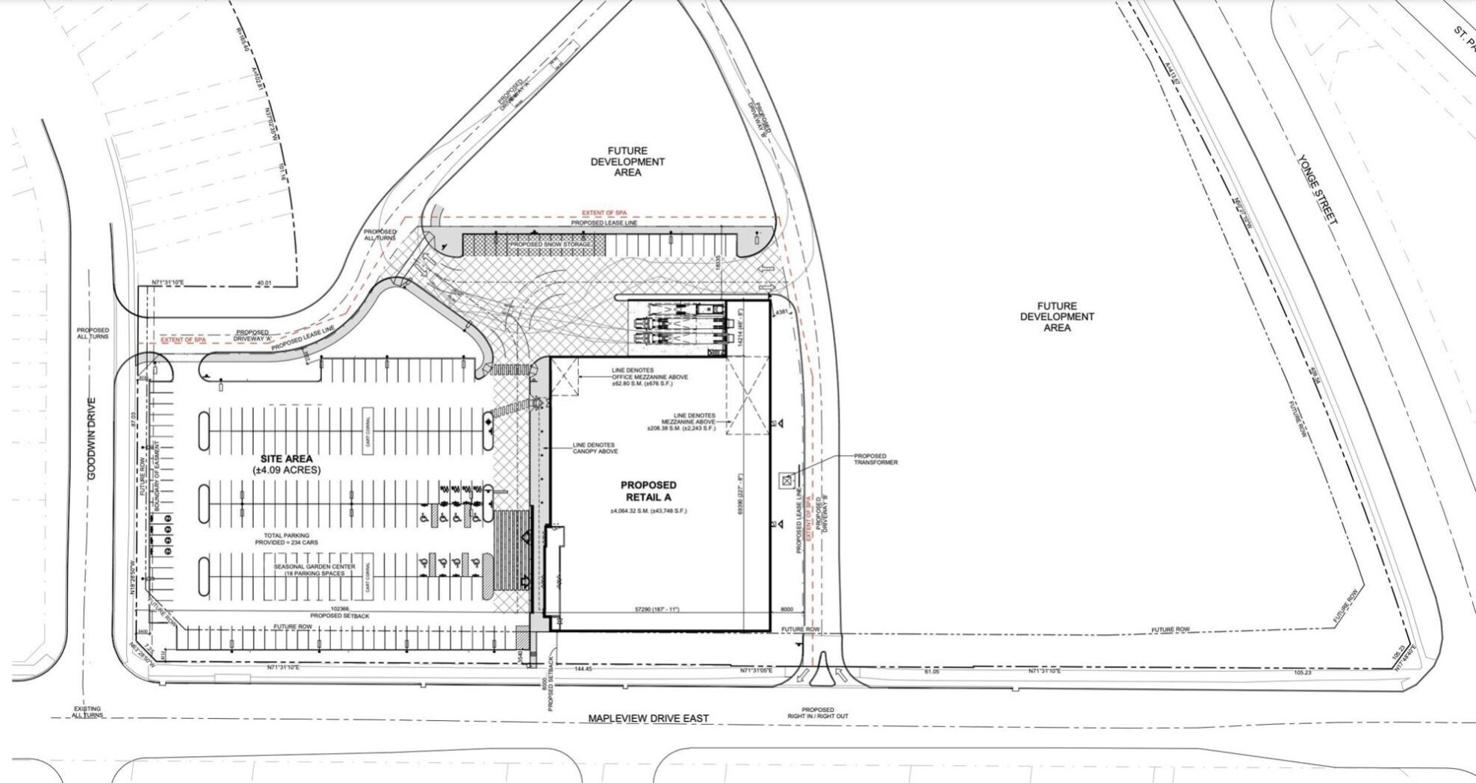 What’s going on here? Metro grocery store in south Barrie