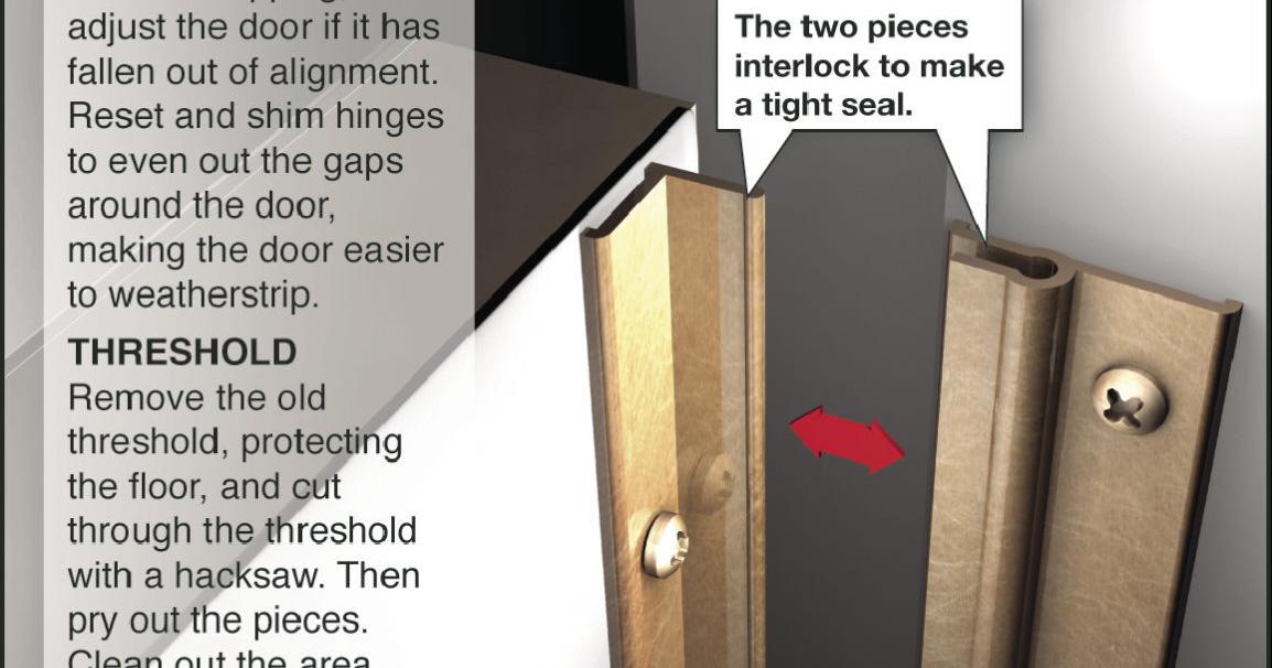 Replace interlocking weatherstripping for airtight seal
