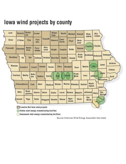 Blown away: How Iowa became a major player | Local news ...