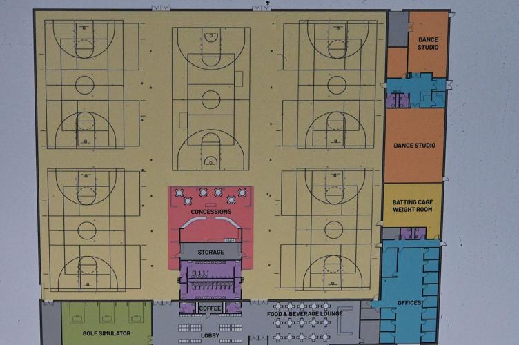 $5 million multi-sport complex proposed in Sioux City