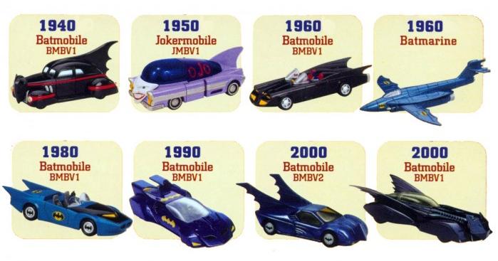 Batmobile through the years