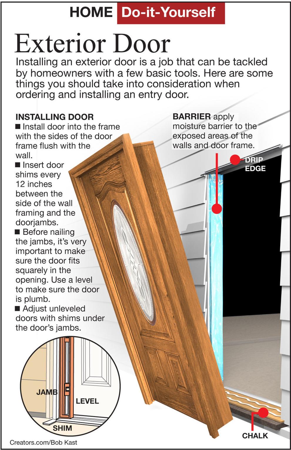 Install a new exterior door and frame
