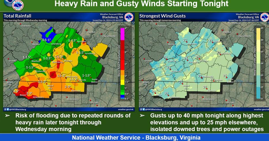 National Weather Service: strong winds, heavy rain possible in the ...