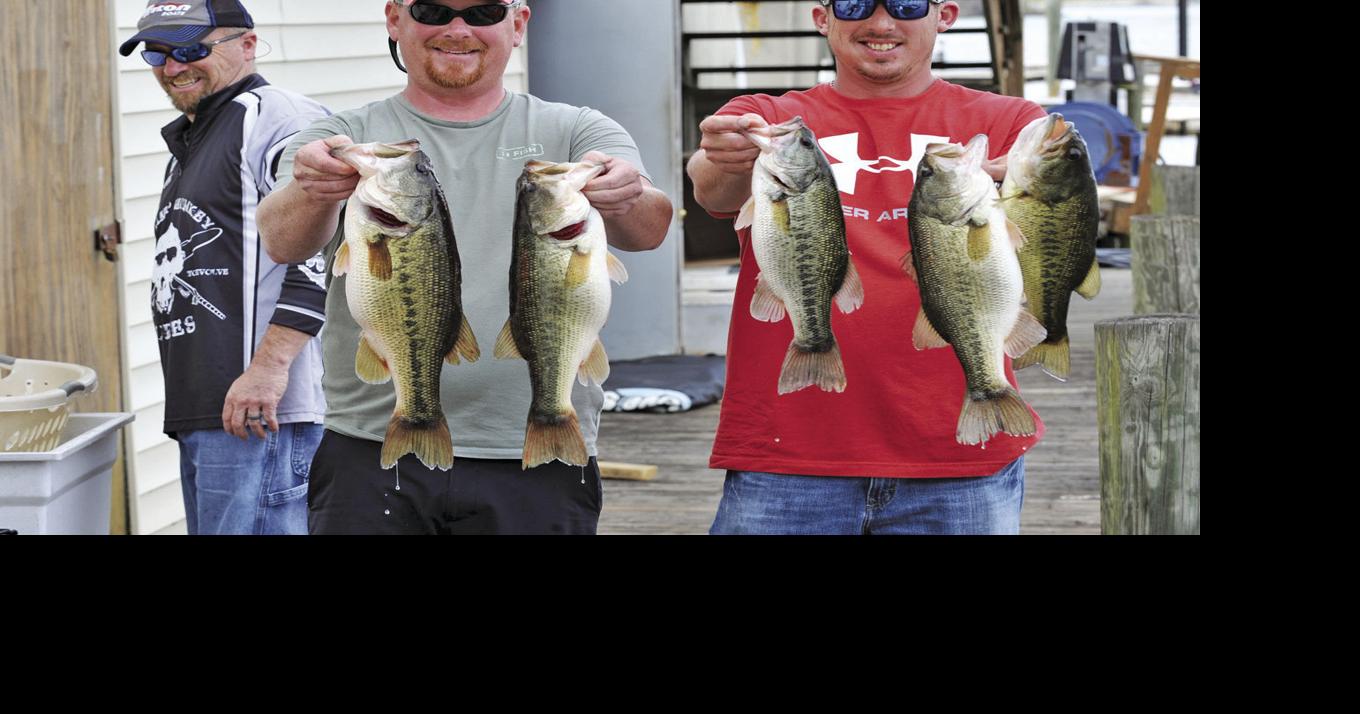 Bassmasters 2019 Open Tournament results | Boating Fishing And Outdoors ...
