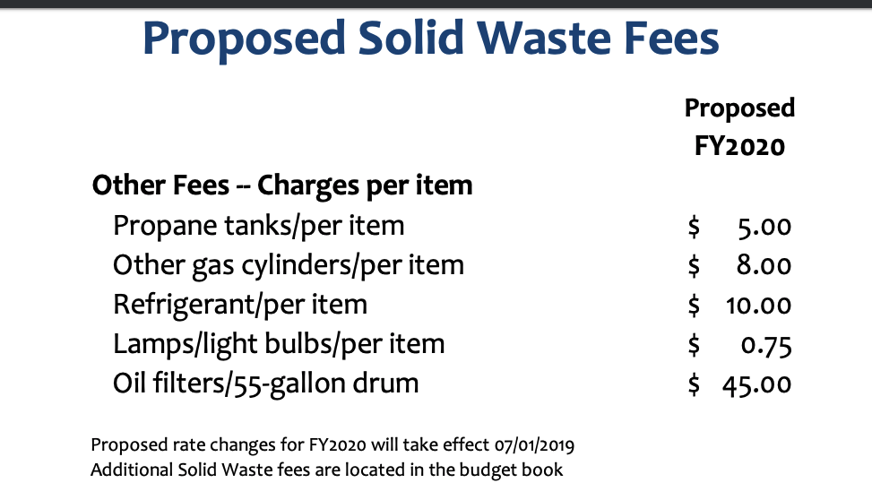 Rate hike planned for solid waste | Spotlight | somdnews.com
