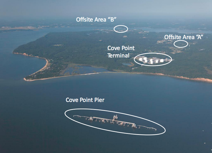 Cove Point Park's fate questioned; rumors dispelled | Local News ...
