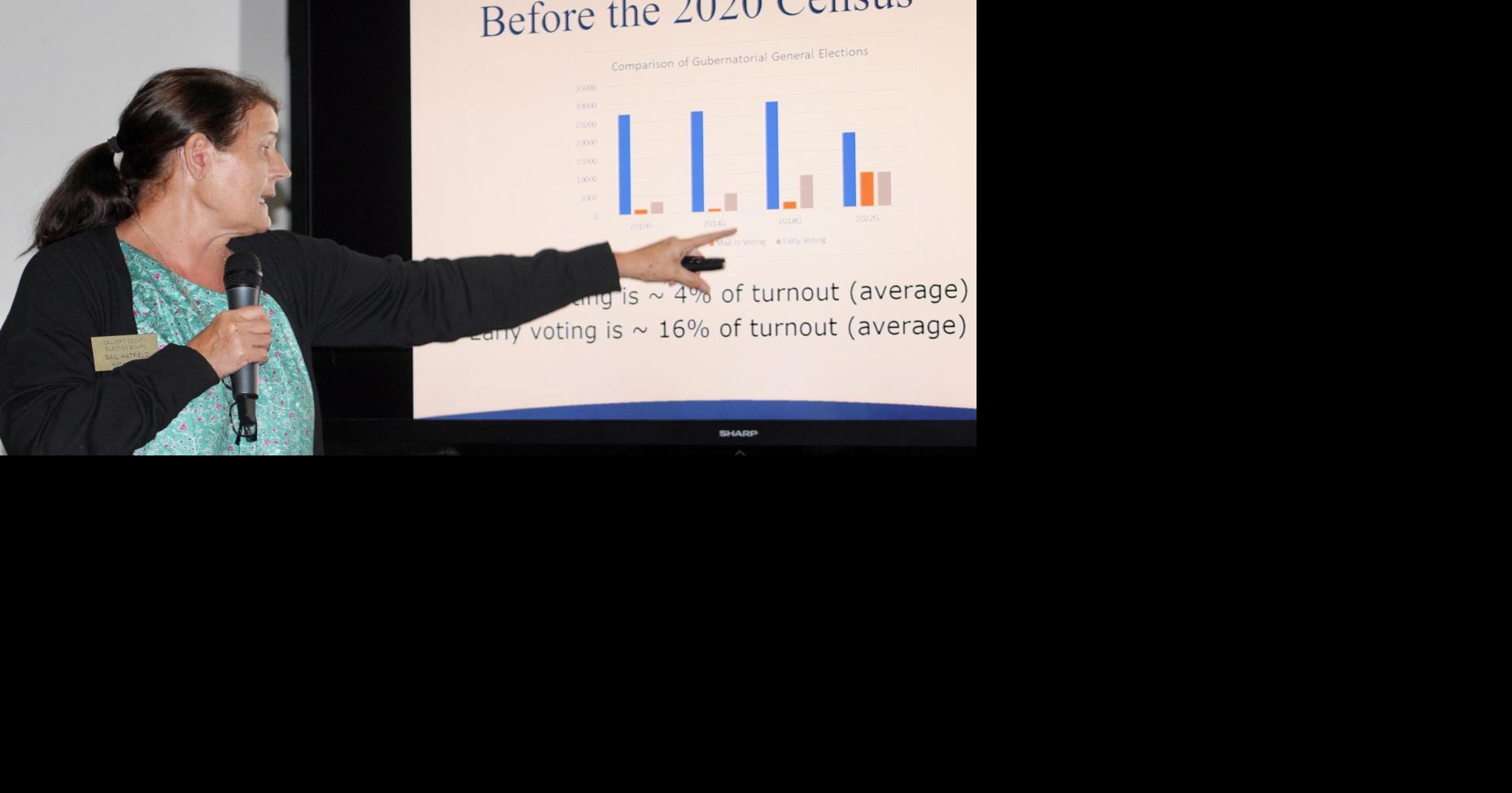 Administrator touts 'historic election' in Calvert | Election 2024 ...