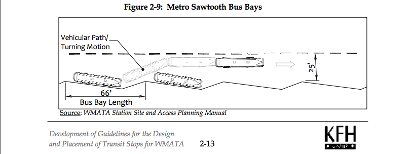 Upcoming hearing planned for Prince Frederick bus station | Local News ...