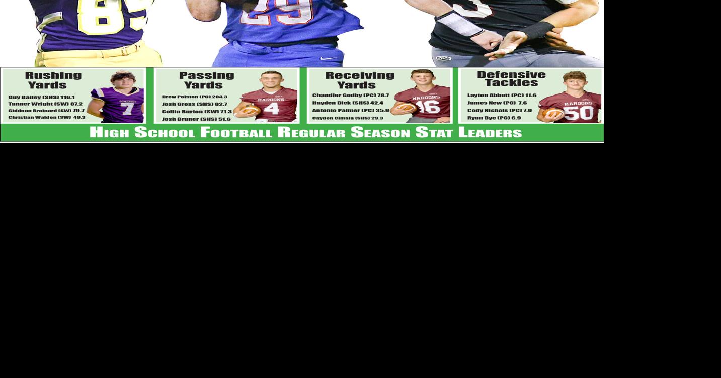 Maroons, Warriors begin Class 5A Playoffs at Home | Sports | somerset ...